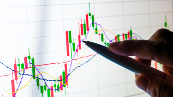 The Master Indicator: My No. 1 Trading Tool in Times Like These