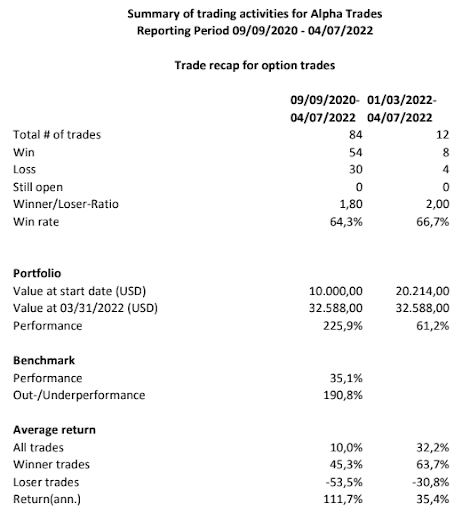 FTC Settlement: WealthPress